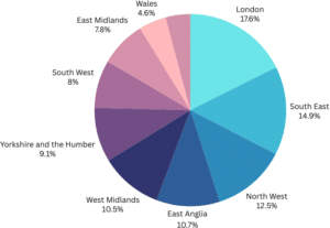 Analysis: Live birth statistics for England and Wales 2023 [LATEST ...