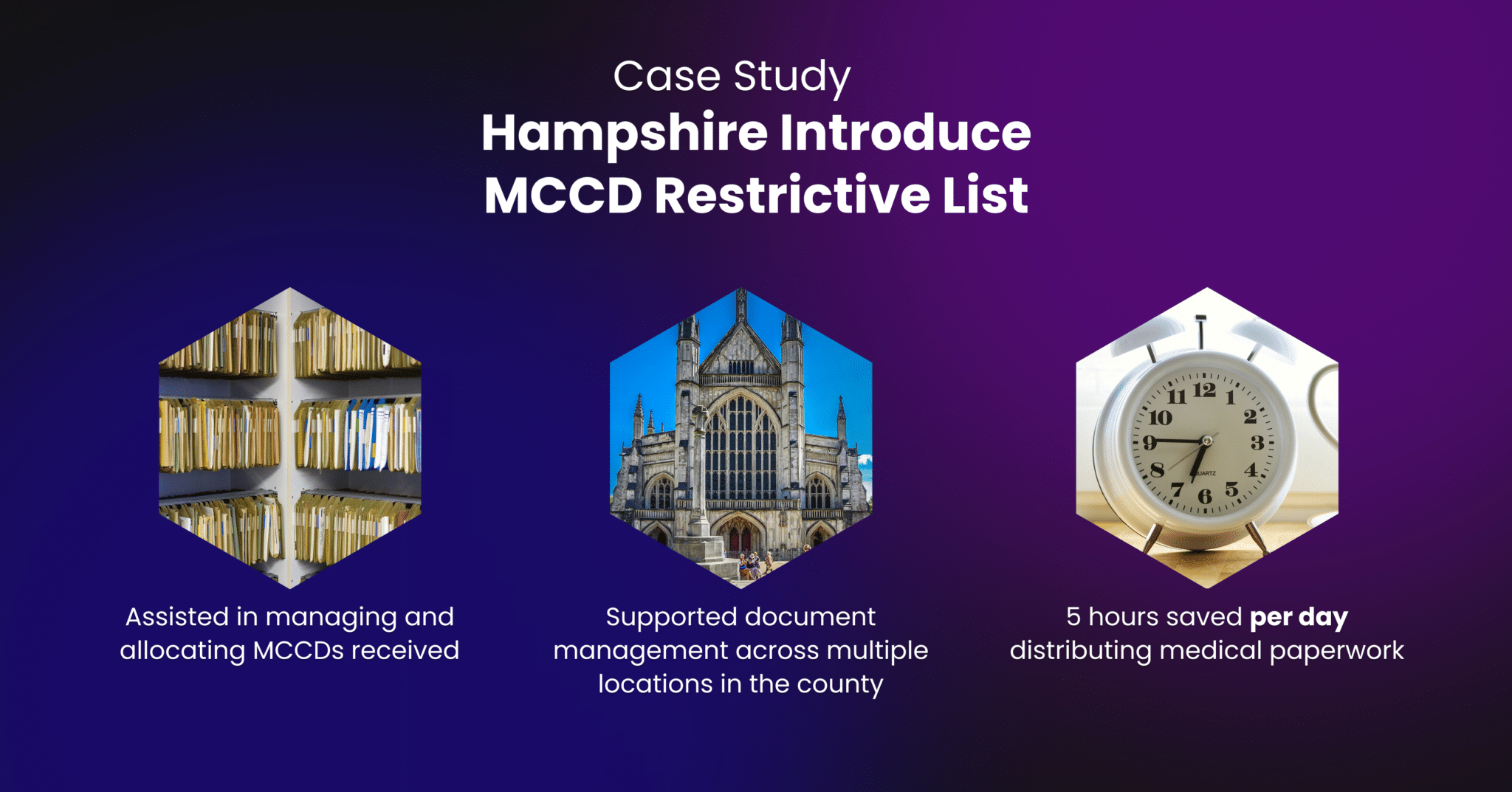 Case Study: Hampshire MCCD Restrictive List - Stopford Information Systems